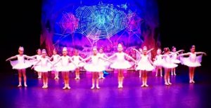 Morag Alexander Dance Classes – Jabberwocky Soft Play